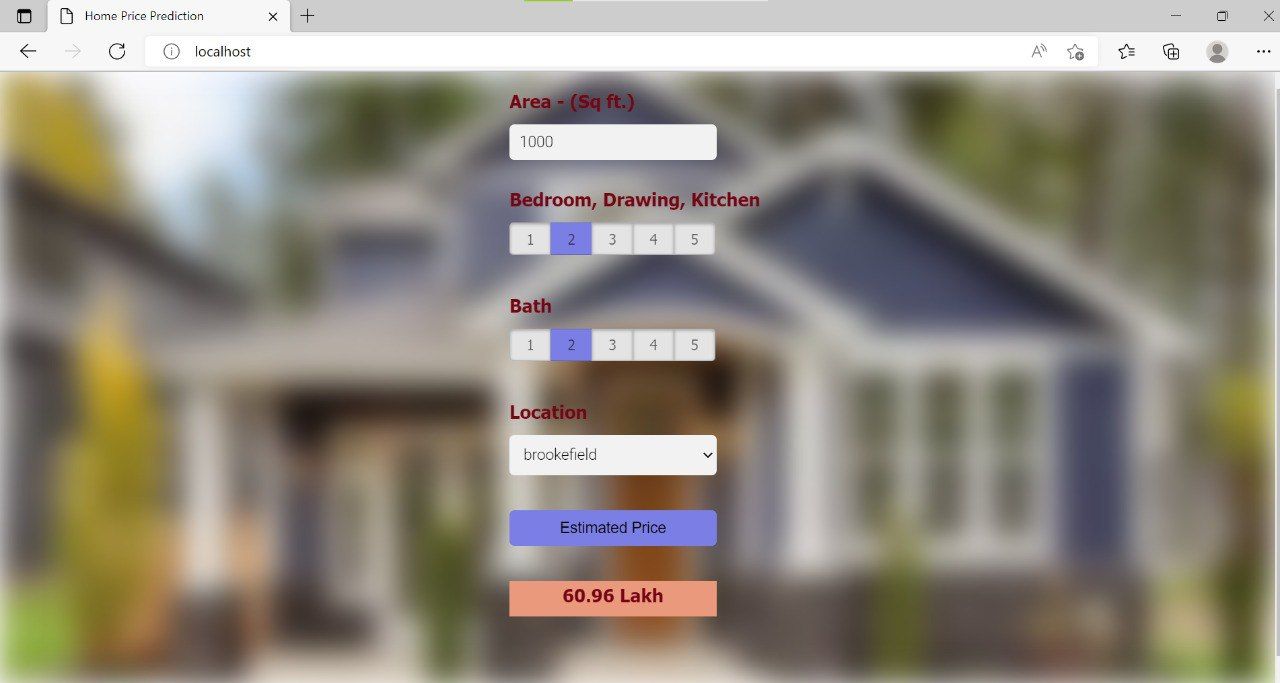 Rubaiya Tasnim Sholi